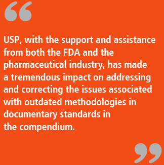 USP Monograph Modernization Initiative | American Pharmaceutical Review ...