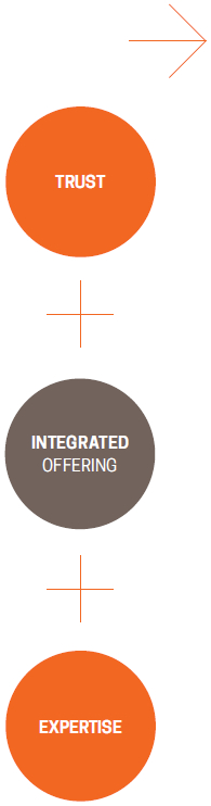 Risk Minimization Through Careful Cdmo Selection | American ...