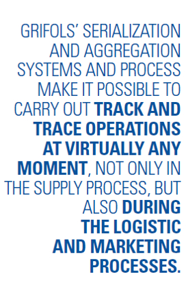 Track & Trace Systems For Serialization And Aggregation | American ...