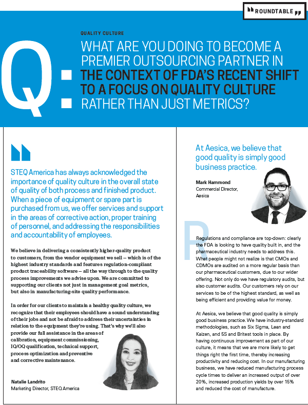 Roundtable | American Pharmaceutical Review - The Review of American ...