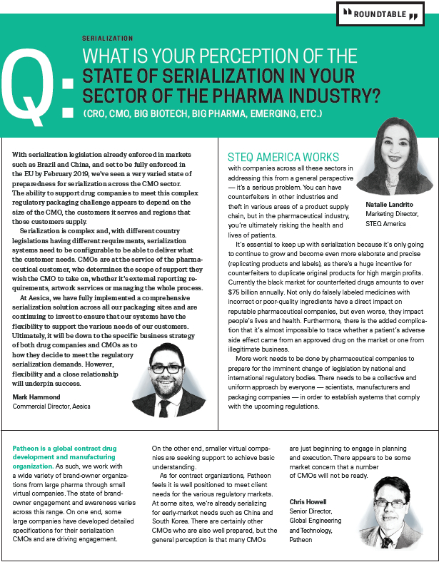 Roundtable | American Pharmaceutical Review - The Review of American ...