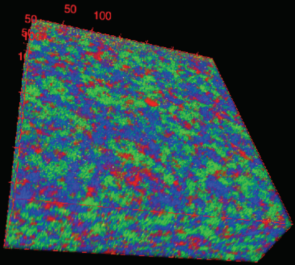 Advances in 3D Raman Imaging: Tablet Microstructure | American ...