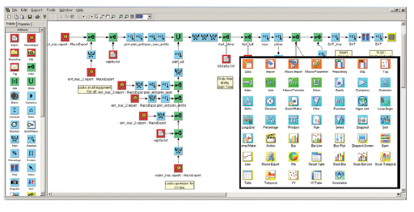 Towards Pharma 4.0; Leveraging Lessons and Innovation from Silicon ...