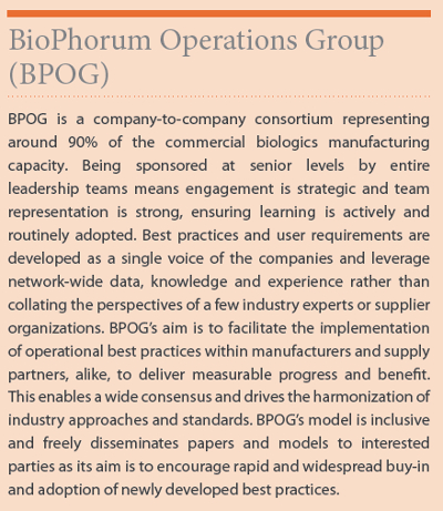 BPOG Five-Year Vision for Single-Use Technologies | American ...