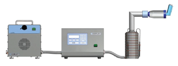 Characterizing the Performance of Metered Dose Inhalers with Add-On ...