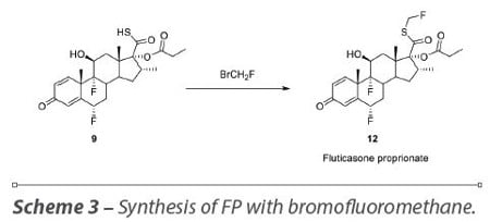 Green Synthesis of Pharmaceutical Steroids | American Pharmaceutical ...