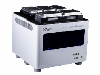 Agilent Introduces Real-Time Cell Analyzer | American Pharmaceutical ...