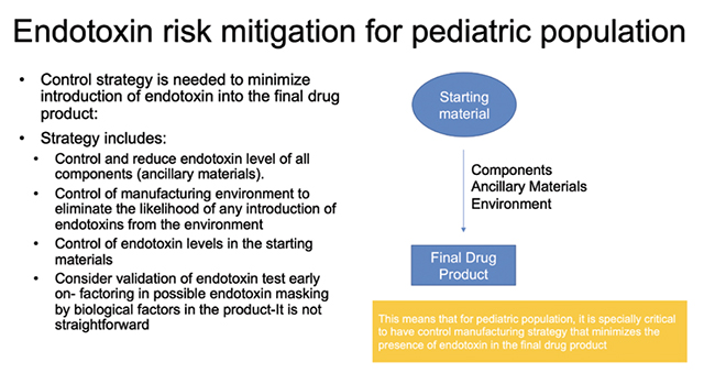 Major CMC Commercialization Gaps for Gene Therapy Products Manufactured ...