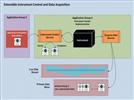 The Adaptable Laboratory: A Holistic Informatics Architecture ...