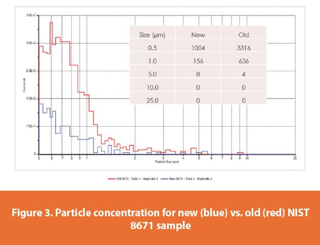 Usp 787 Guidelines Purchase Sale | brunofuga.adv.br