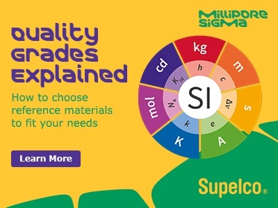 How to choose the correct reference material quality grade for your ...