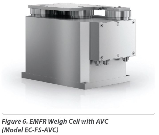 Advanced Weigh Cell Technology for Healthcare Packaging Applications ...