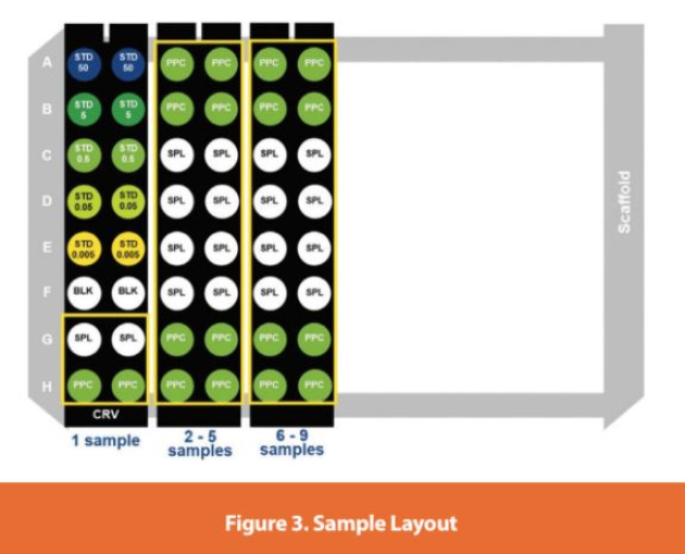 How to Bring Flexibility and Scalability to Sustainable Bacterial ...
