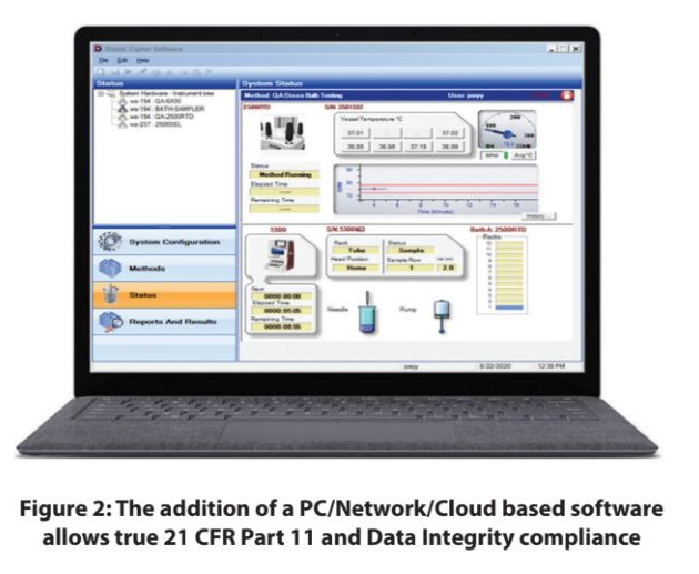 Clarifying and Meeting the Requirements of 21 CFR Part 11 and Data ...