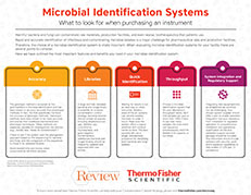 Instrumentation Microbial Identification Systems: What to look for when ...