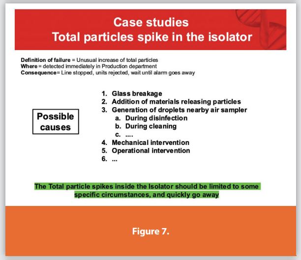 Isolator Technology – From Project to Operations | American ...