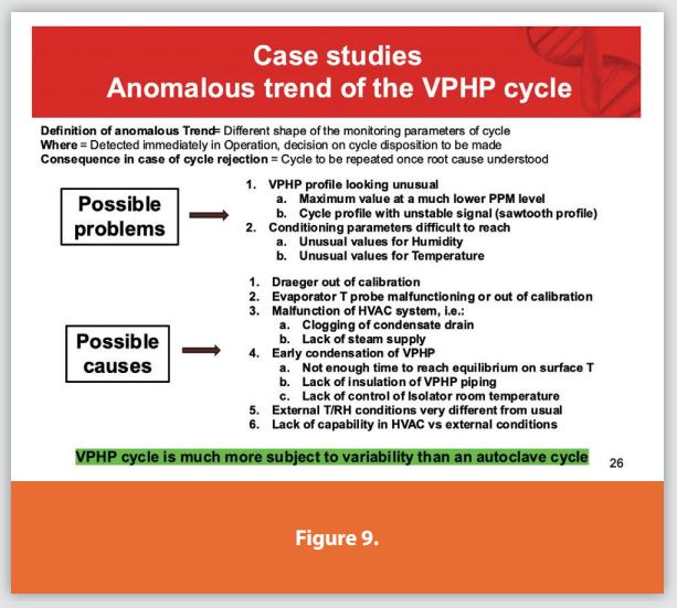 Isolator Technology – From Project to Operations | American ...
