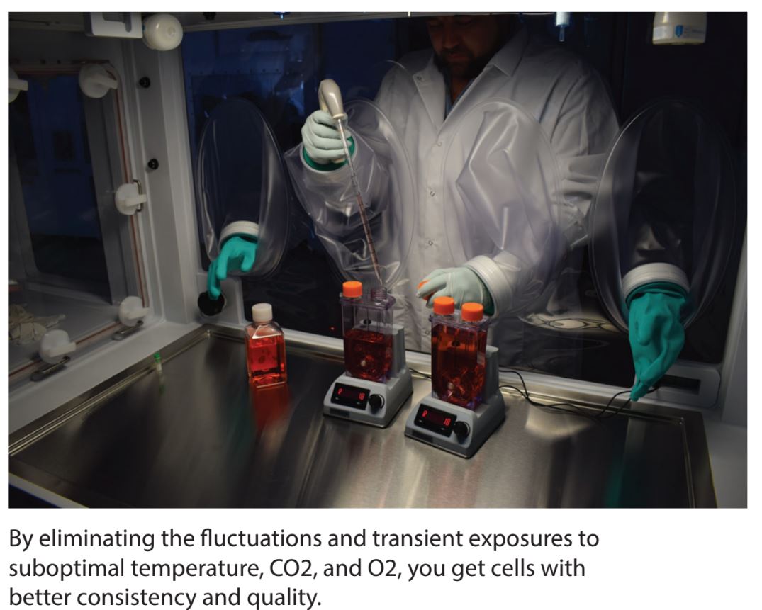 Modernizing Therapeutic Cell Production: Science-based Innovation for ...