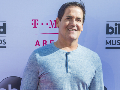 Lupin Collaborates with Mark Cuban Cost Plus Drug Co and COPD ...