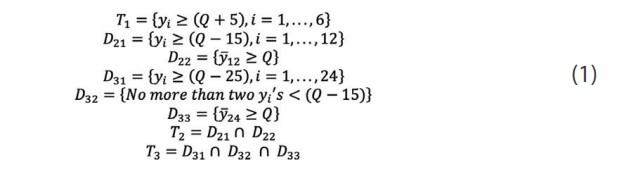 R Code to Estimate Probability of Passing USP Dissolution Test ...