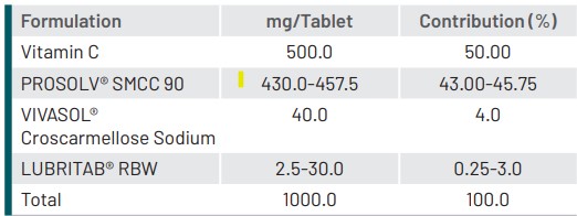 VITAMIN C – Tableting with LUBRITAB® RBW Lubricant | American ...