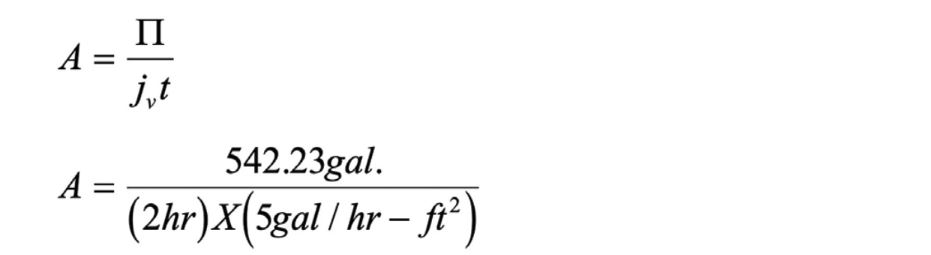 Filtration Systems: In Design and Practice | American Pharmaceutical ...