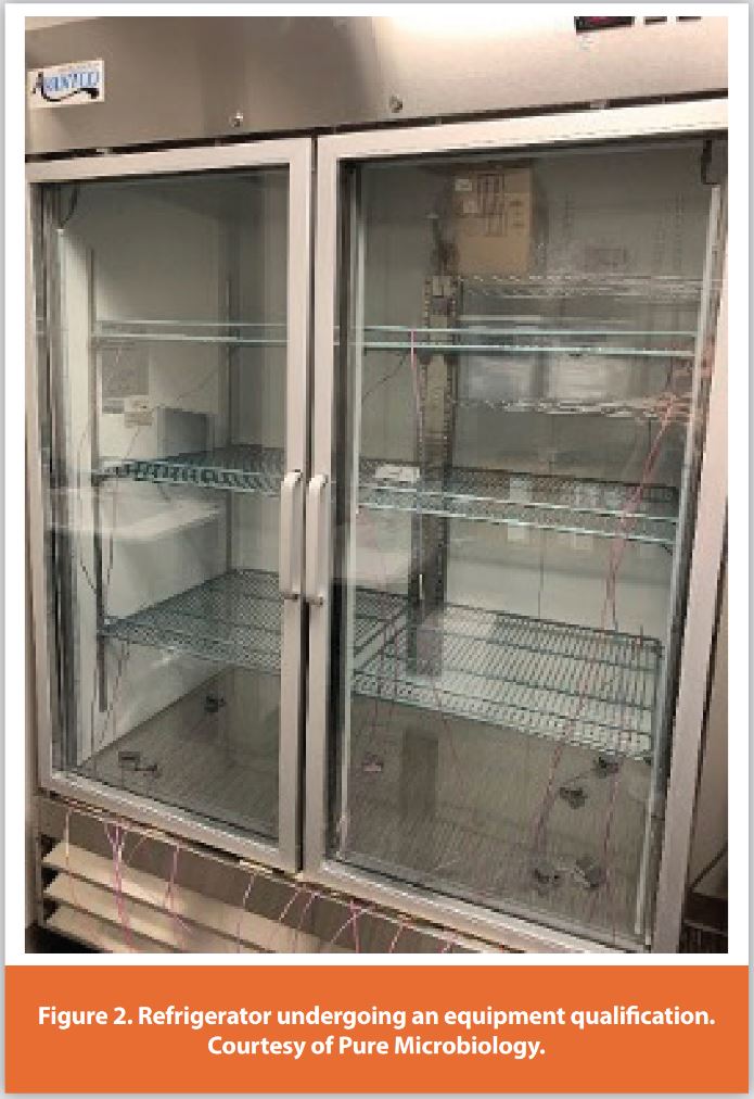 Applying USP 1117 to the Sterile Compounding Microbiology Lab ...