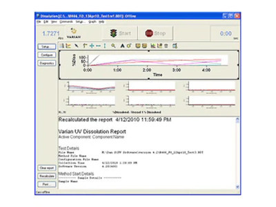 Cary WinUV Dissolution Software from Agilent Technologies - Product ...