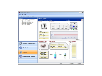 Cipher Dissolution Instrument Control Software from Distek, Inc. - Product Description and Details
