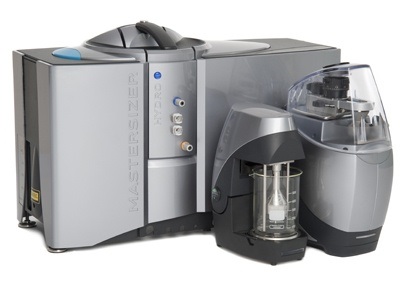 Mastersizer 3000 Particle Size Analyzer from Malvern Panalytical ...