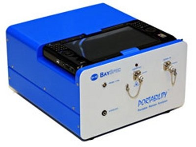 Portability Raman Analyzer from BaySpec, Inc. - Product Description and ...