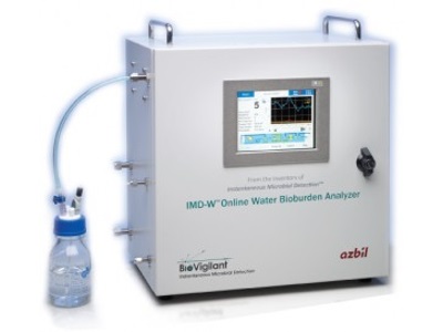 Microbial Detection Systems | American Pharmaceutical Review