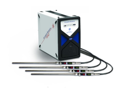 Kaiser Raman Rxn2 Process Analyzer from Kaiser Optical Systems, Inc ...