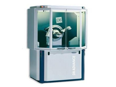 X-Ray Diffractometers | American Pharmaceutical Review