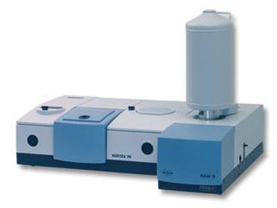 RAM II FT-Raman Module from Bruker - Product Description and Details