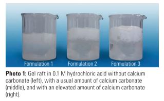 The Use of Alginates in Anti-Reflux Suspensions